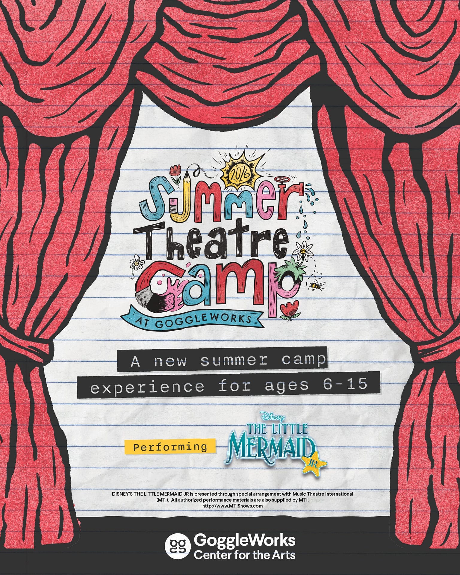 Meet The Staff: Summer Theatre Camp! 🎭 - GoggleWorks