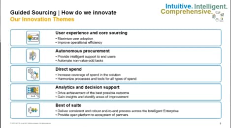 SAP Ariba Guided Sourcing: Key Features and Tips for A Successful Rollout - CCP Global